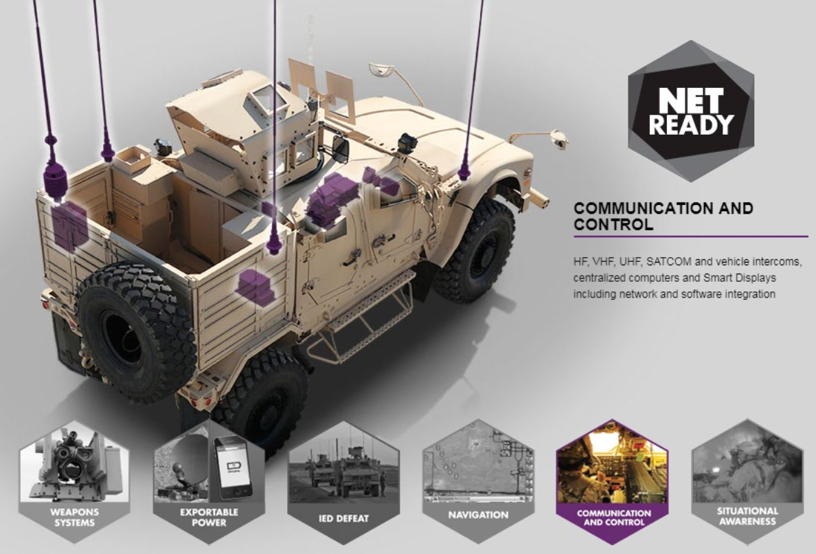 Industries - Omega EMS